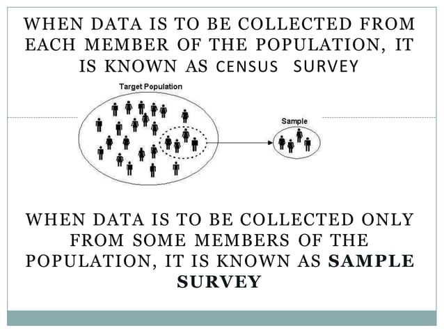 Census and sampling | PPTX
