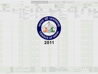 Census of India 2011-Introduction To Fertility.ppt | Infertility ...