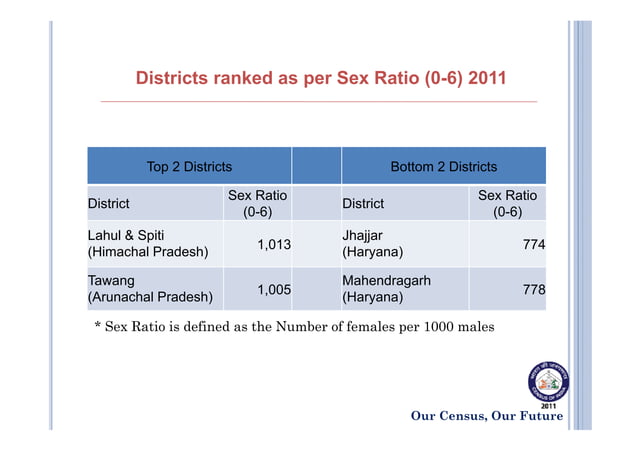 Census of India 2011-Provisional Population Totals.pdf | Free Download