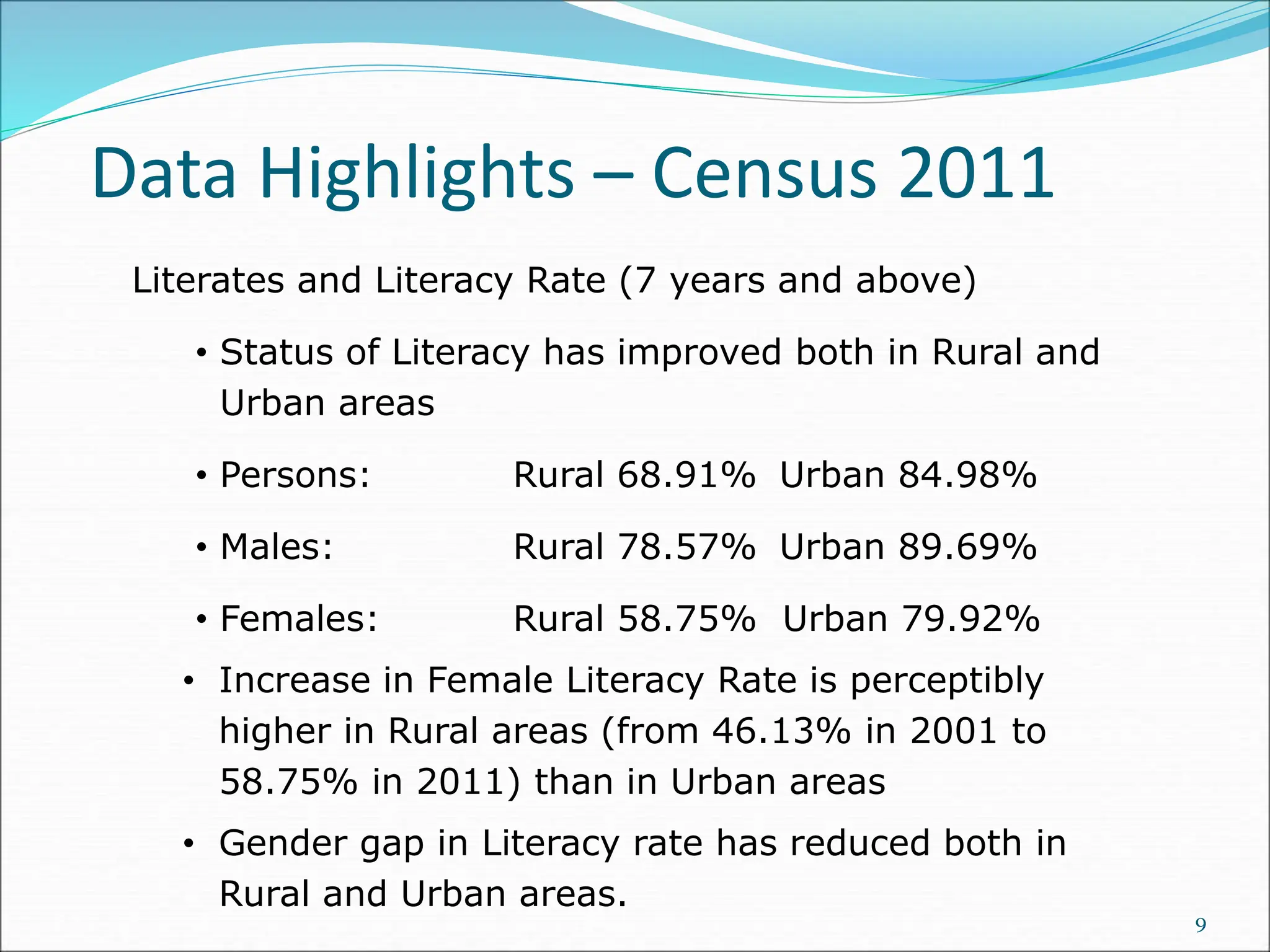 Census of India 2011-Rural Urban Distribution of Population.ppt