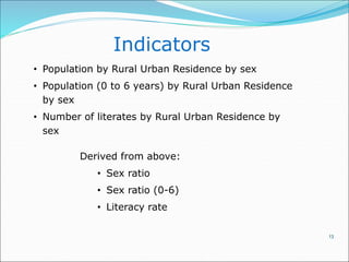 Census of India 2011-Rural Urban Distribution of Population.ppt
