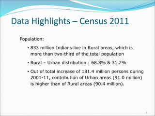 Census of India 2011-Rural Urban Distribution of Population.ppt
