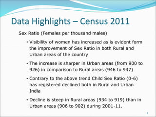 Census of India 2011-Rural Urban Distribution of Population.ppt