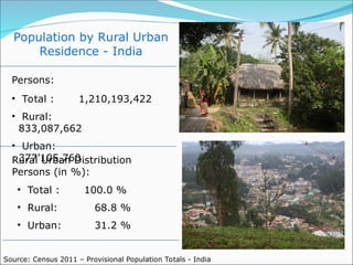 Census of India 2011-Rural Urban Distribution of Population.ppt