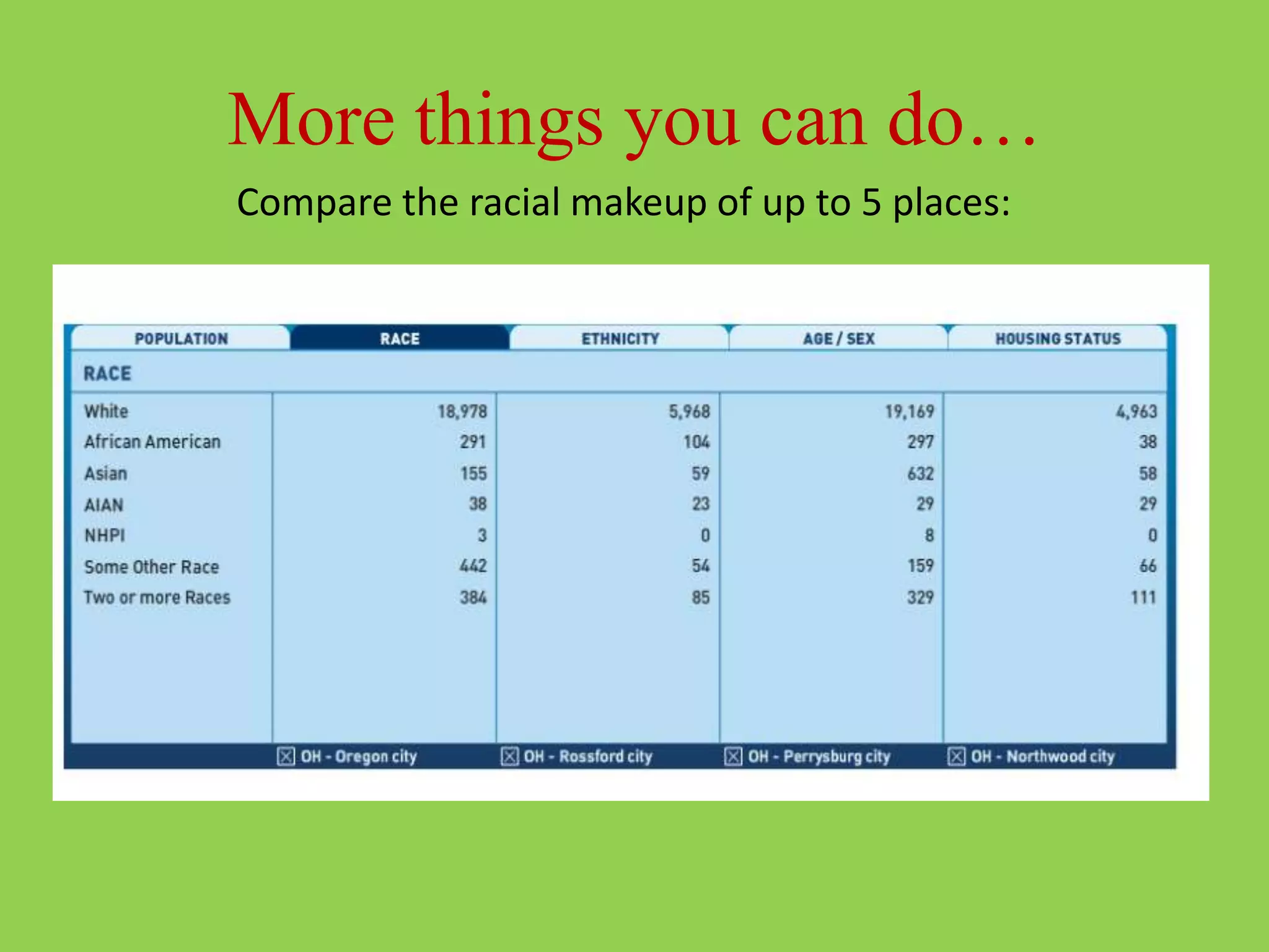2010 Census Population Interactive Map | PPT