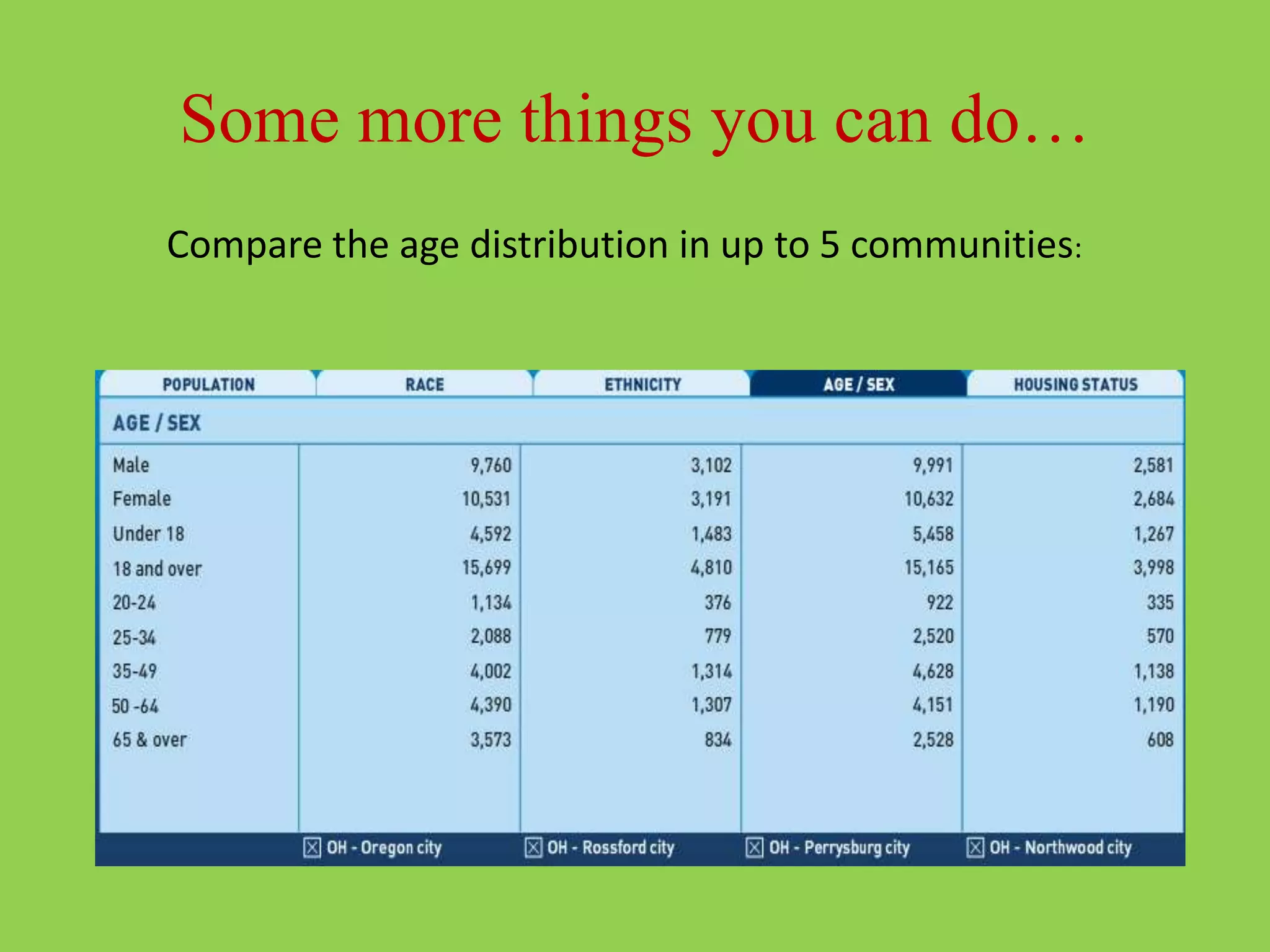 2010 Census Population Interactive Map | PPT