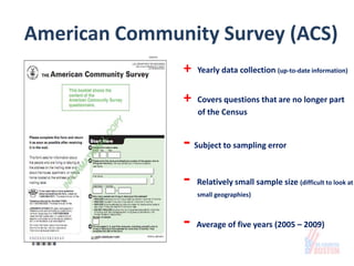Using the 2010 Census and the American Community Survey | PPT