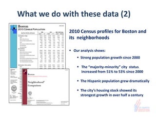 Using the 2010 Census and the American Community Survey | PPT