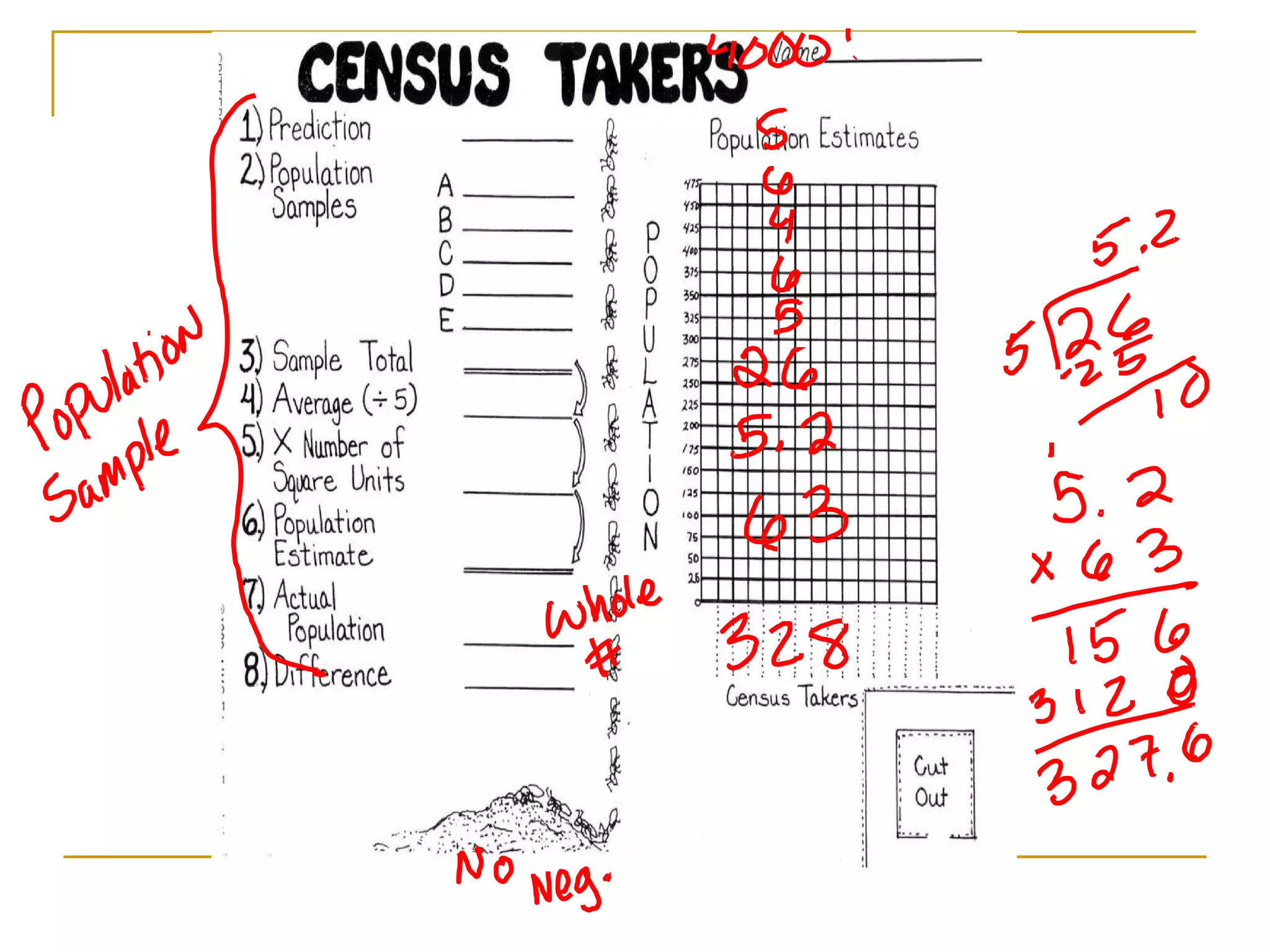 Census Takers Pd2 | PPT