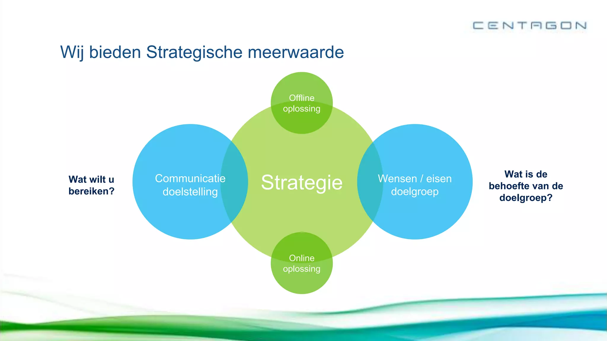 Centagon presentation | PPTX