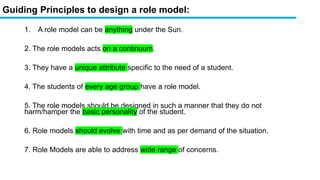 Centa (shweta shandilya) Effective Role Models | PPTX
