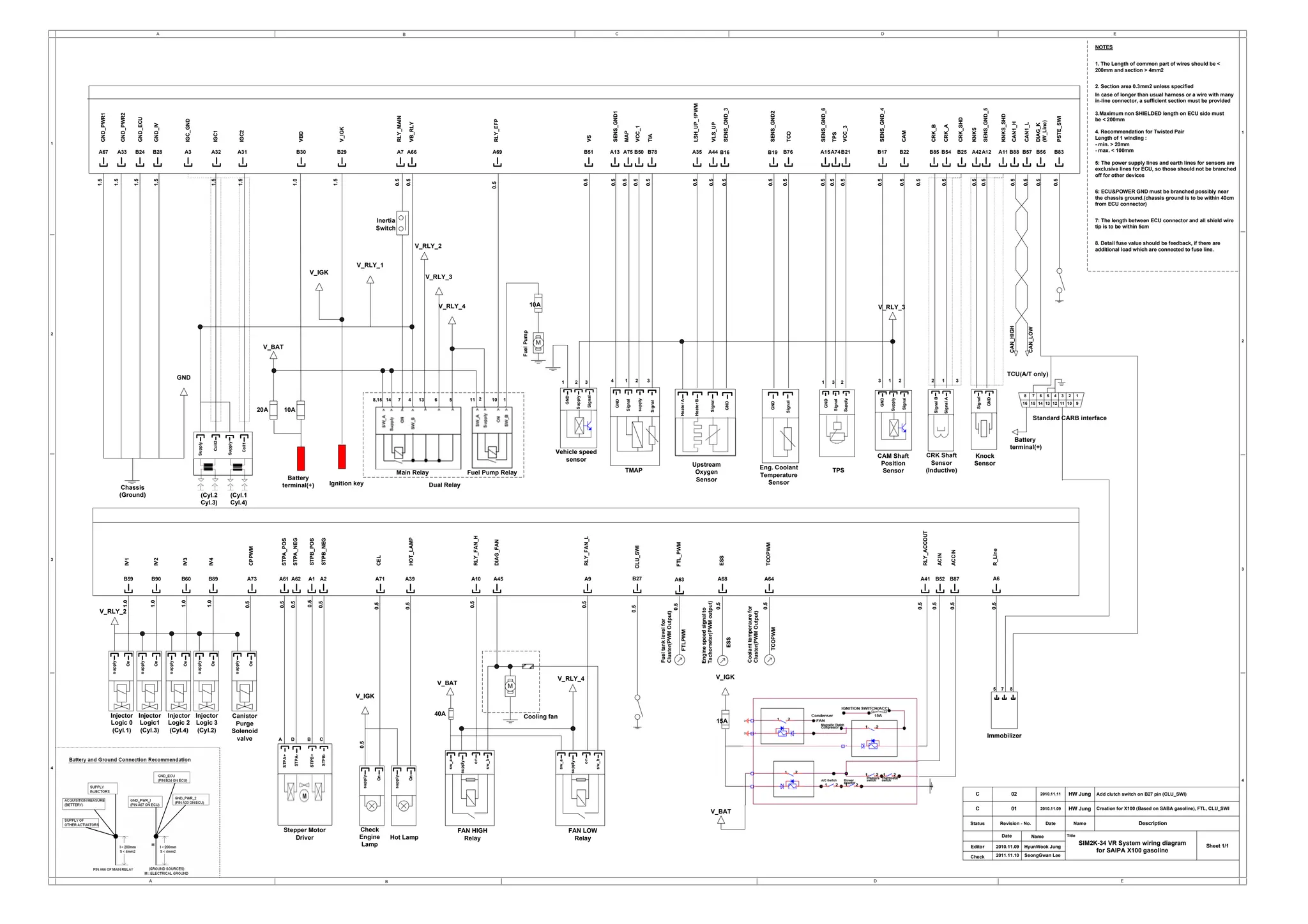 Diagrama centauro, turpial.pdf