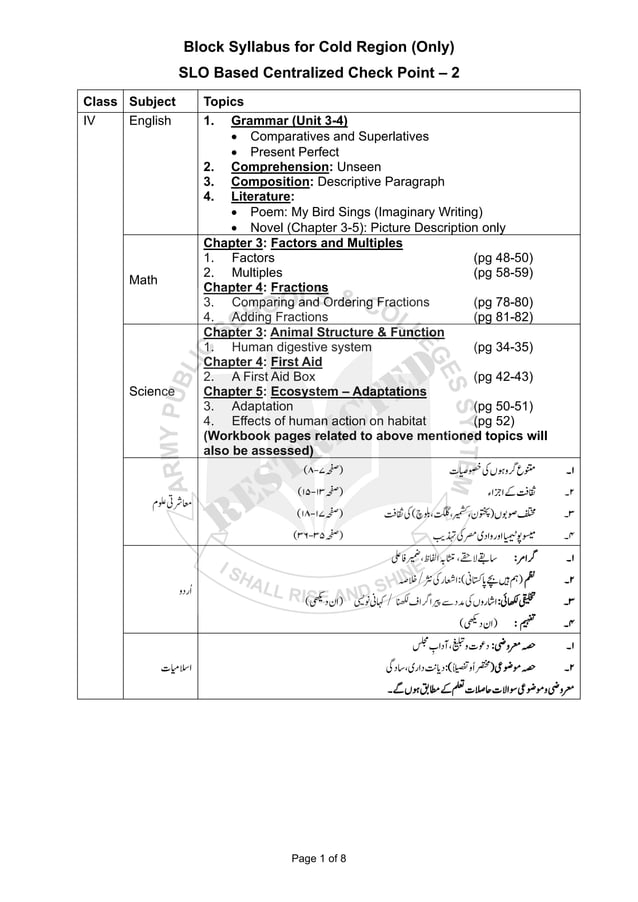 Cent CPs Block Syllabus (Cold Region).pdf