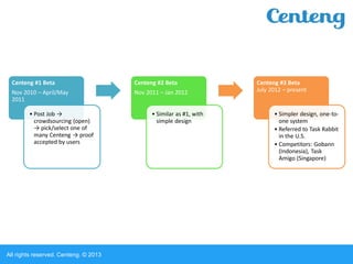 Join Centeng Team | PDF