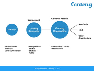 Join Centeng Team | PDF