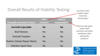 Amniotic Stem Cell Products Testing Interventional Orthopedics ...