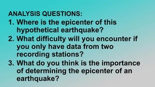 EARTHQUAKE'S EPICENTER SCIENCE 8 POWERPOINT | PPT