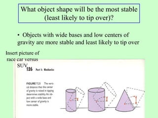 center-of-gravity.ppt