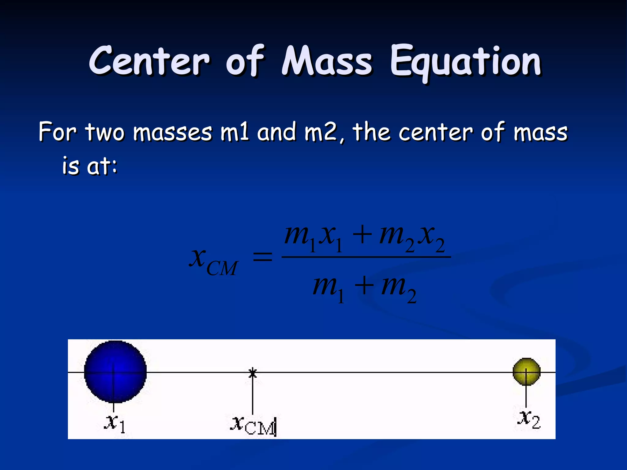 Center Of Mass | PPT