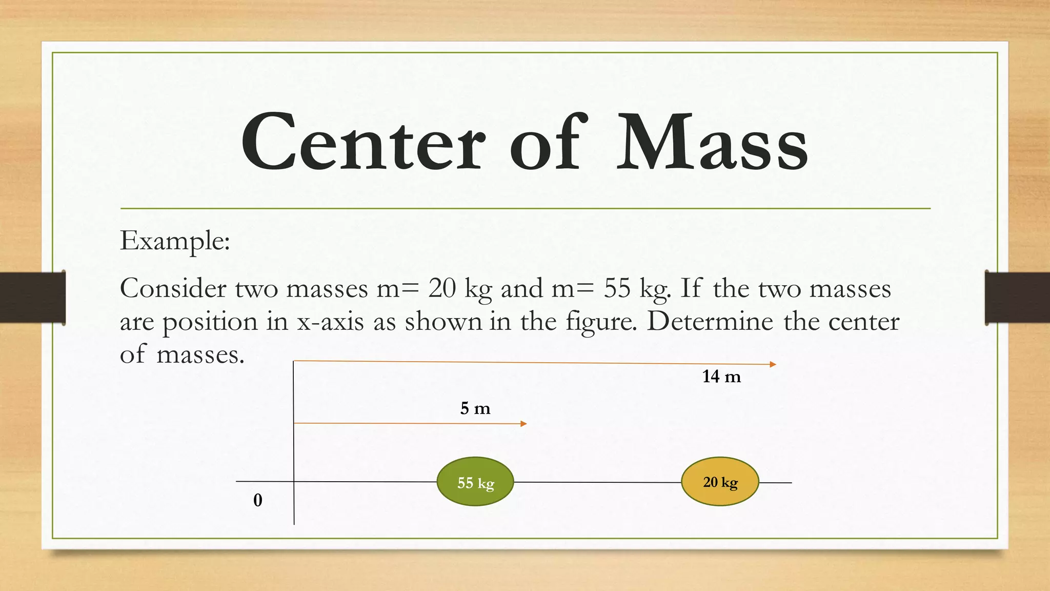 Center-of-Mass.pdf
