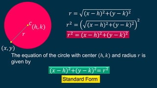 Center-Radius Form of the Equation of a Circle.pptx