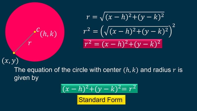 Center-Radius Form of the Equation of a Circle.pptx | Physics | Science