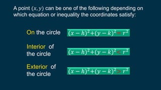 Center-Radius Form of the Equation of a Circle.pptx