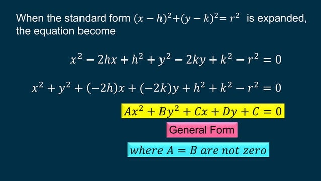 Center-Radius Form of the Equation of a Circle.pptx | Physics | Science