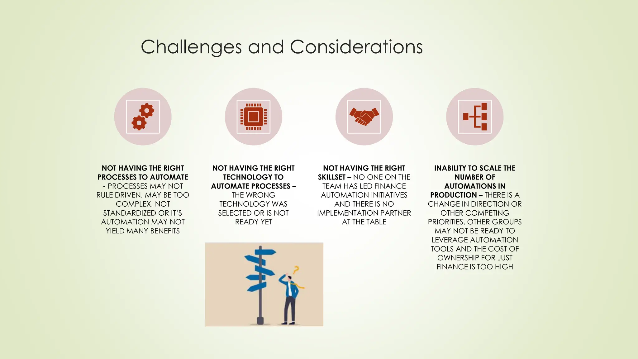 How To Streamline Finance Operations Through Automation | PPT