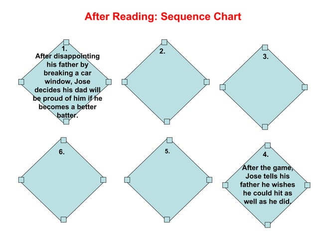 Centerfield Ballhawk Ppt | PPT