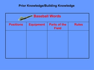 Centerfield Ballhawk Ppt | PPT