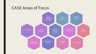 Center for Advanced Study in Education | PPTX