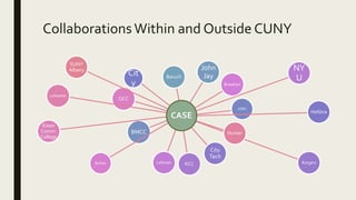 Center for Advanced Study in Education | PPTX