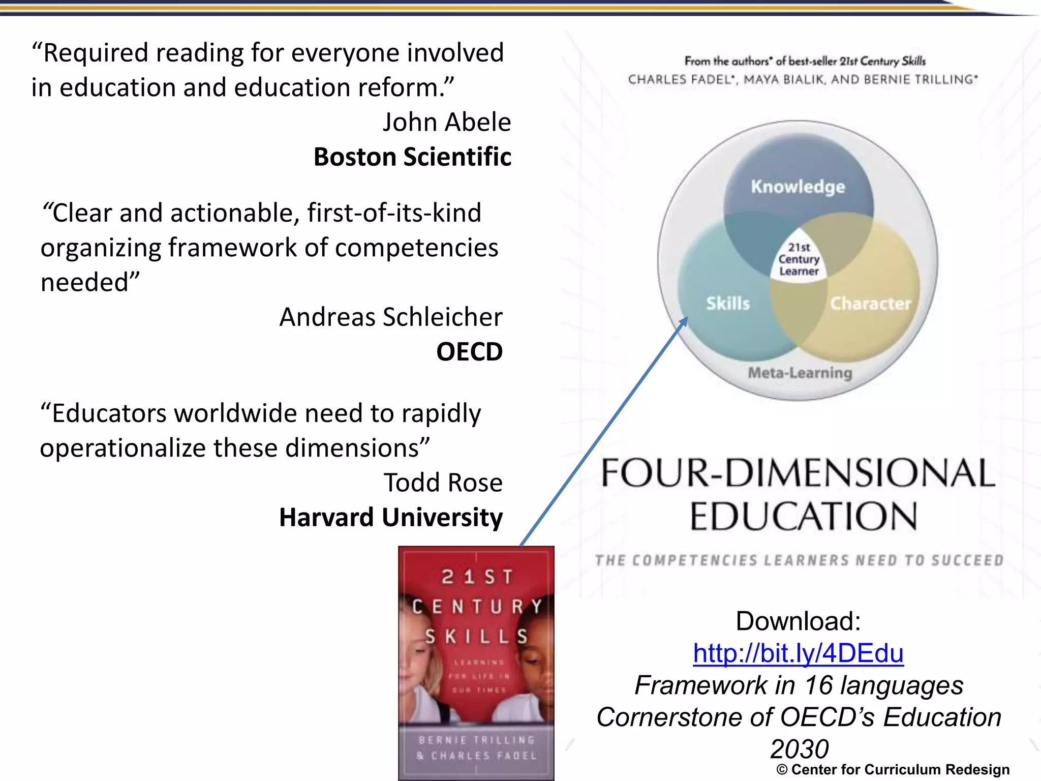 Making Education a Lot More Relevant | PPTX