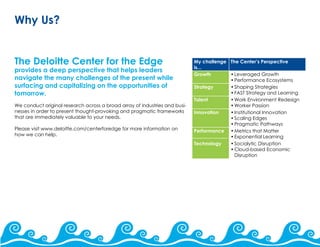 Deloitte Center for the Edge | PDF