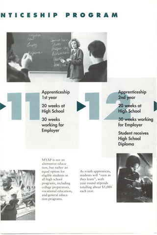 Center for youth_apprenticeship-6pgs-1990s-edu | PDF | Professional ...