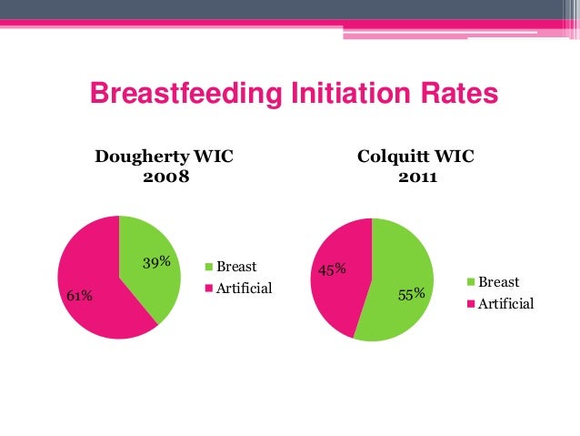 Centering pregnancy program