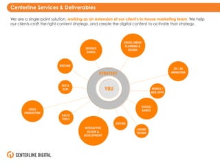 Centerline Capabilities - Content and The Buyer's Journey | PPT
