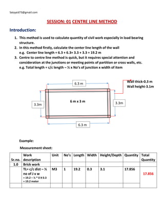 Center line method 1 | PDF