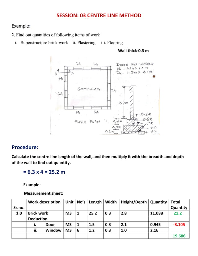 Center line method 3 | PDF