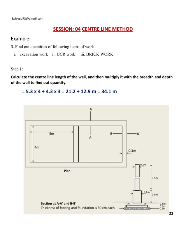 Center line method 4 | PDF