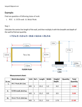 Center line method 5 | PDF