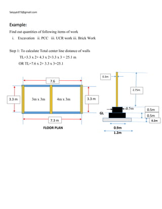 Center line method 6 | PDF