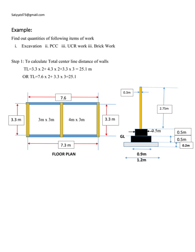 Center line method 6 | PDF | Free Download