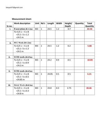 Center line method 6 | PDF