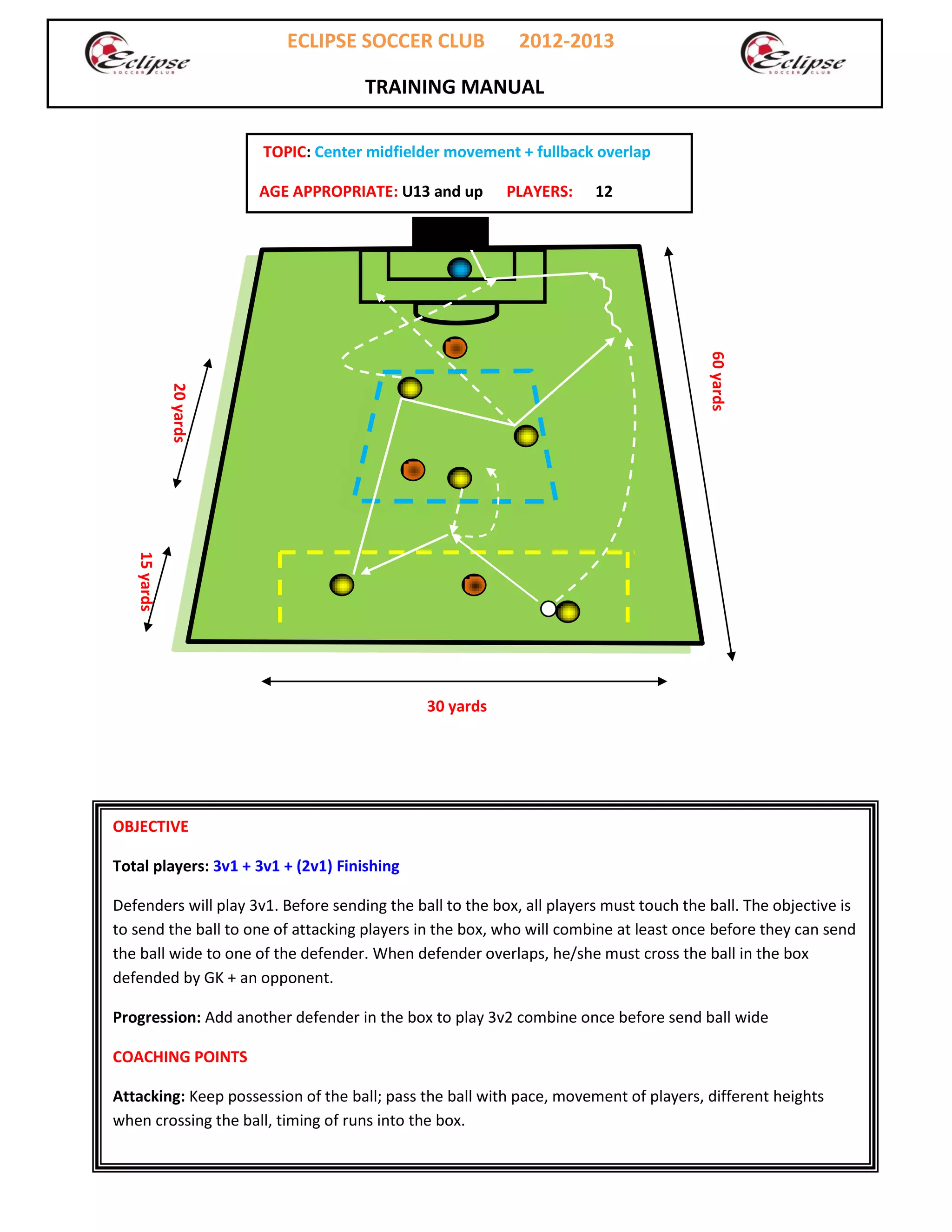 Centermid movement | PDF | Soccer | Sports