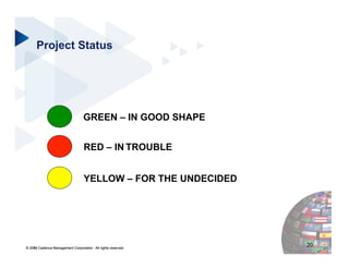 Building your Center of Excellence | PDF