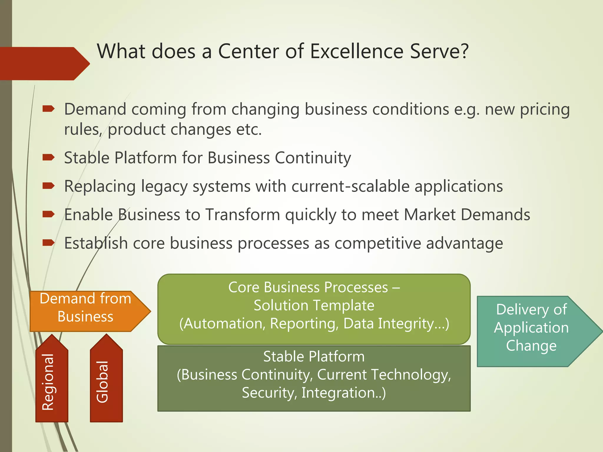 Center of Excellence Building Blocks | PPTX