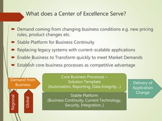 Center of Excellence Building Blocks | PPTX