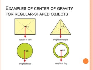 Center of gravity | PPTX
